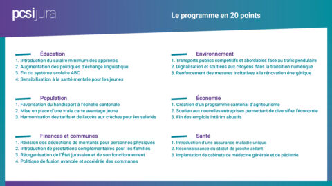 Le PCSI dévoile son nouveau programme politique ! | PCSI